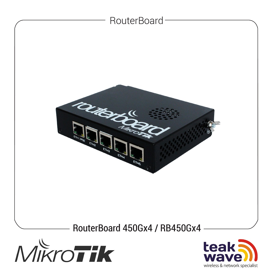 RouterBoard 1100 AHx4 Dude Edition ~ Teakwave