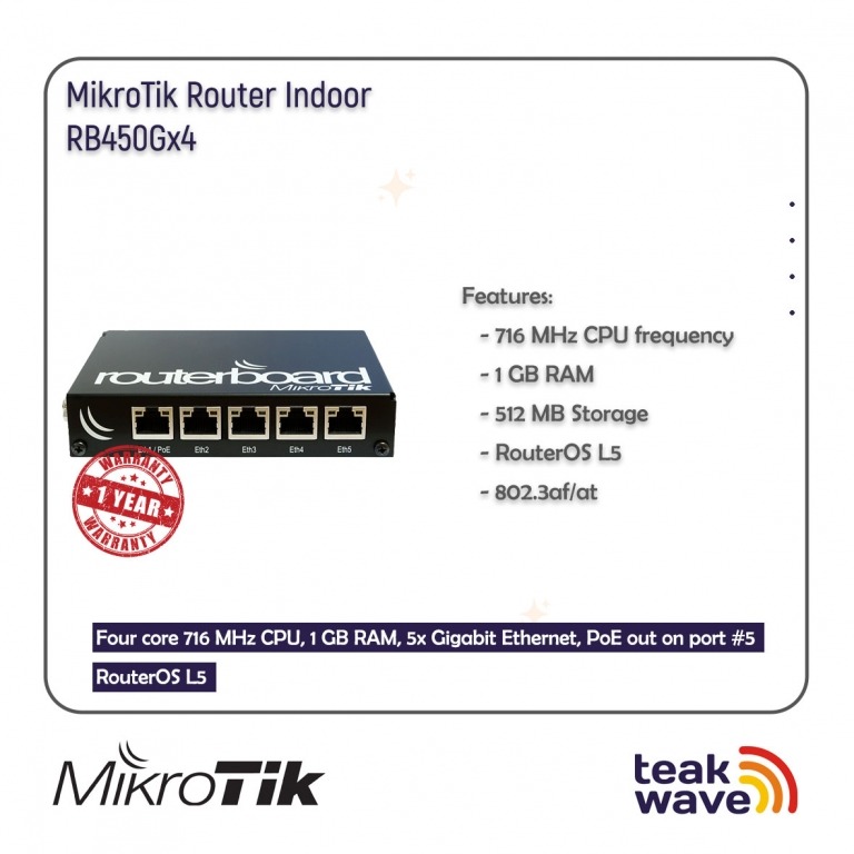 Jual MikroTik RB 450Gx4 / RouterBoard 450Gx4